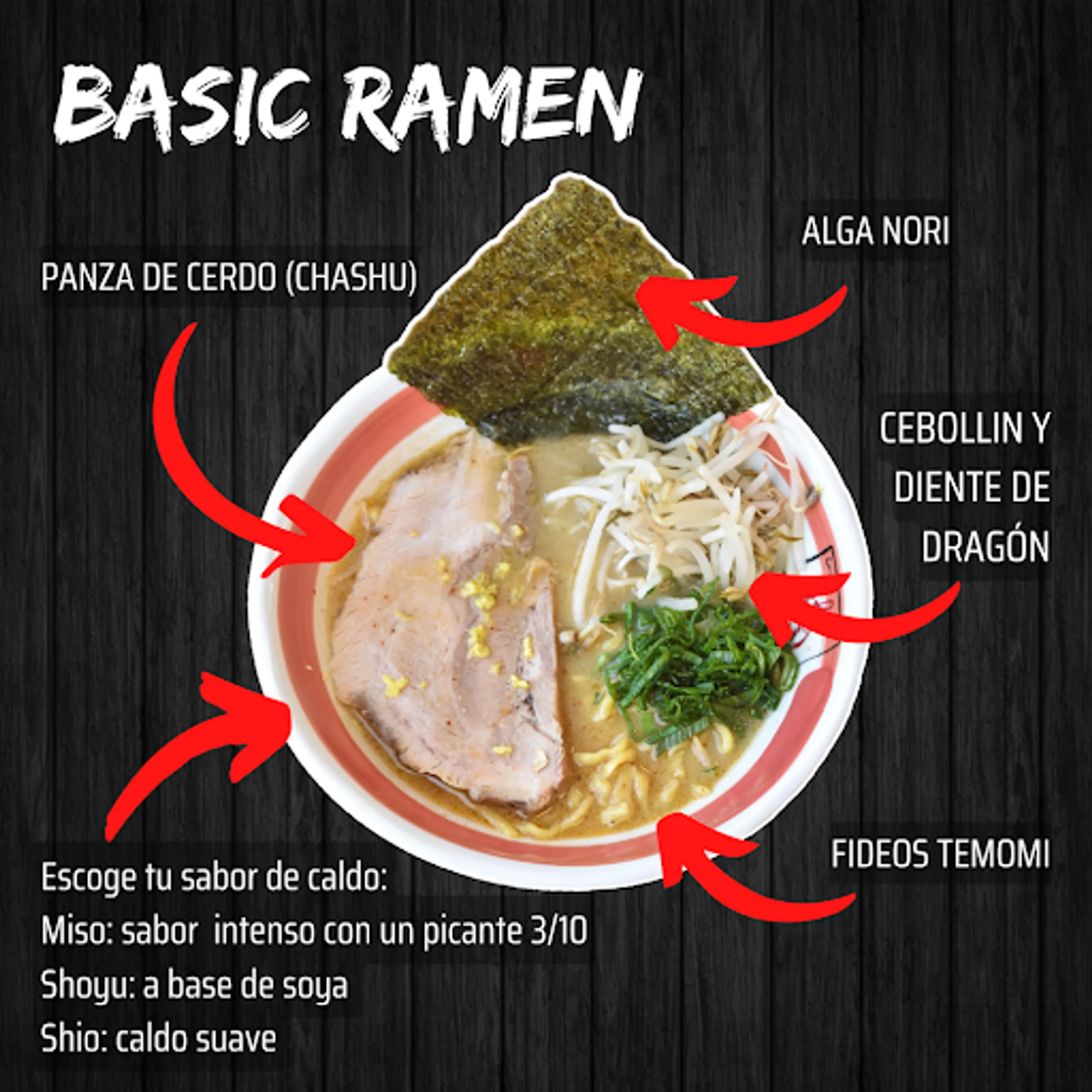 Basic Ramen - Ramen Ryoma | Restaurante de ramen