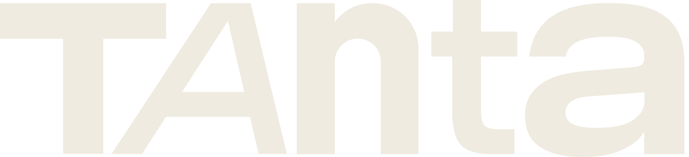 TANTA - Restaurante peruano